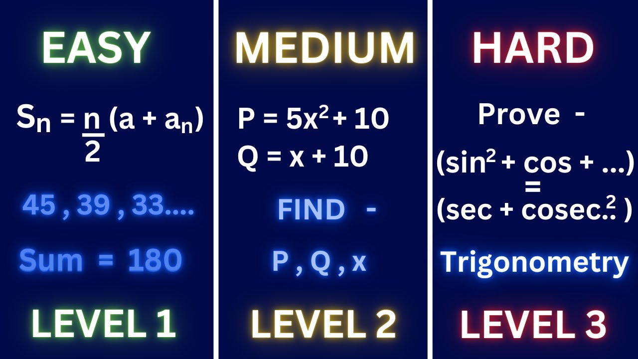 CLASS X - EASY 🤓 to DIFFICULT 🤬 Maths Questions - YouTube
