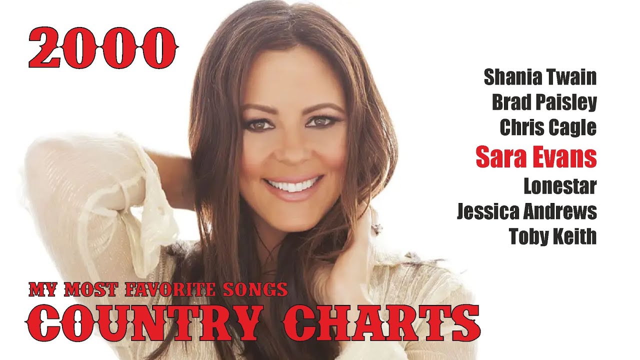 2000 Country Charts - My Most Favorite Songs - YouTube