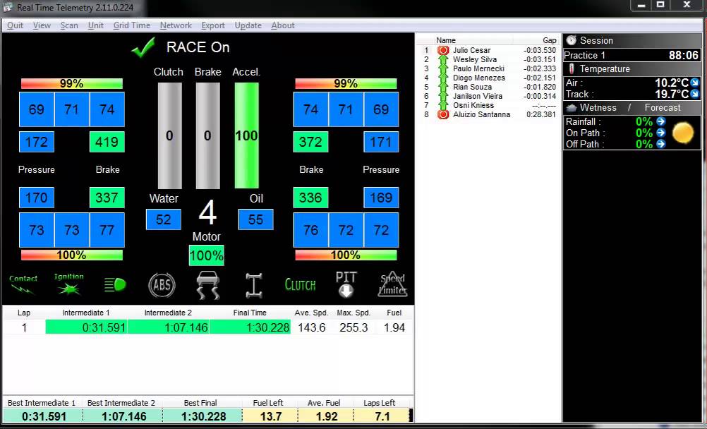 Real Time Telemetry Race07 Nogaro GT3 - YouTube