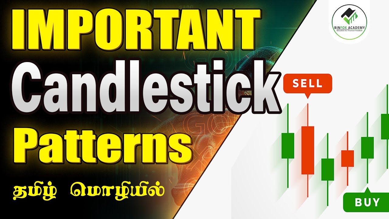 Important Candlestick Patterns in Forex Trading in Tamil – Learn to ...