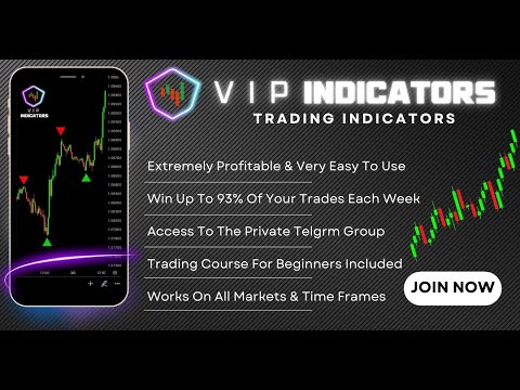 how to add alerts vip indicators & VIP Indicators Review: From Frustration to Profit - YouTube
