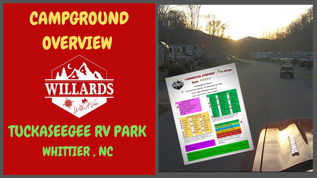 Tuckaseegee RV Park Overview - YouTube