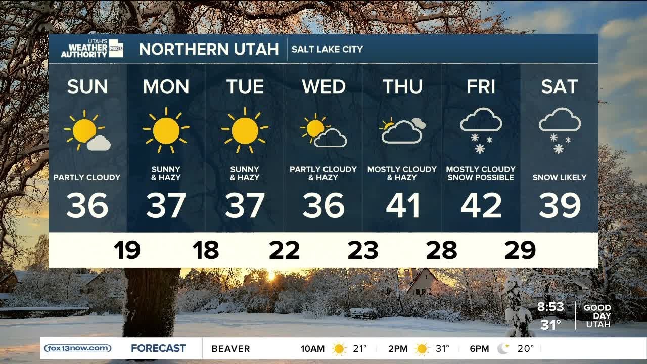 Cold week ahead - Sunday morning forecast - YouTube
