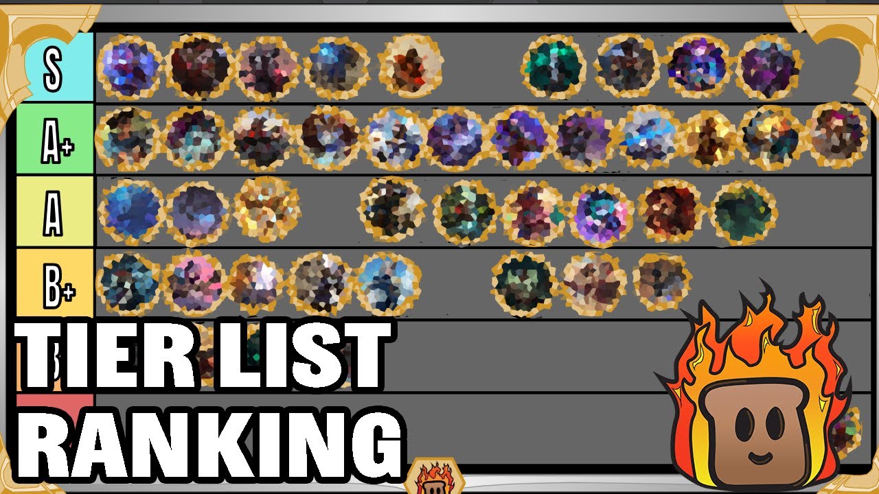 Tier List Rankings | Stream | Path of Champions - YouTube