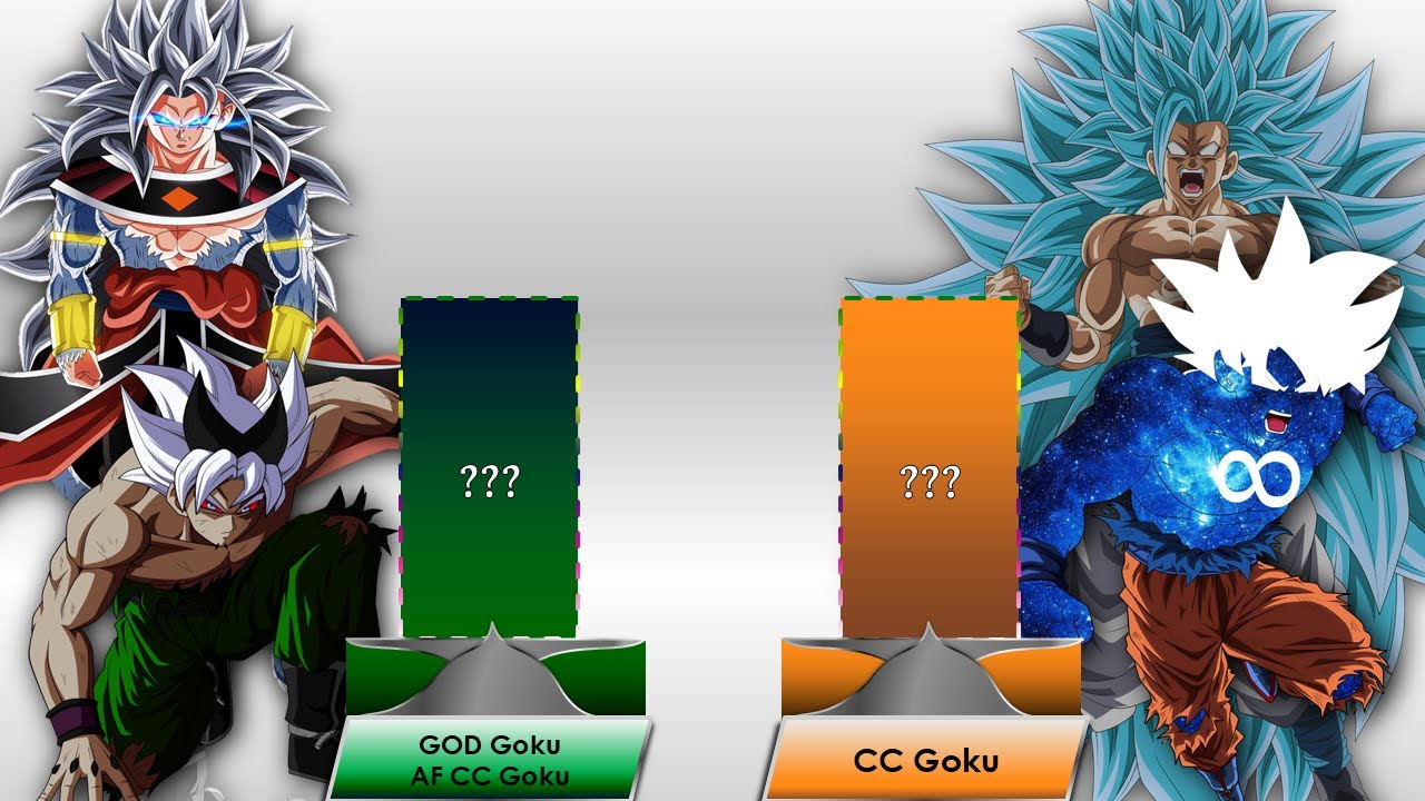 God of Destruction Goku & AF CC Goku Vs CC Goku Power Level - YouTube