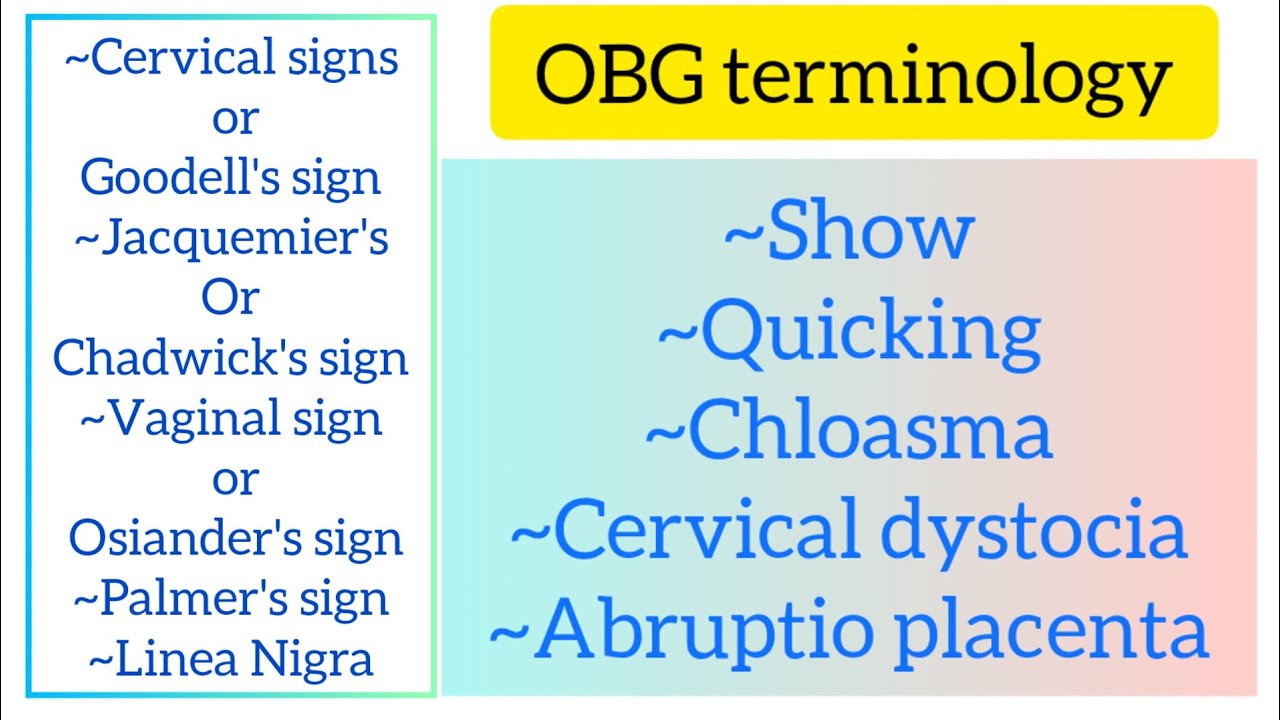 OBG terminology|cervical sign, vaginal sign,palmer sign, chloasma,linea ...