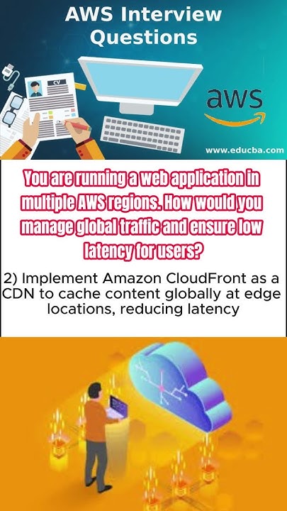 AWS interview Questions | Devops interview questions #awsdevops #awsinterviewquestions - YouTube