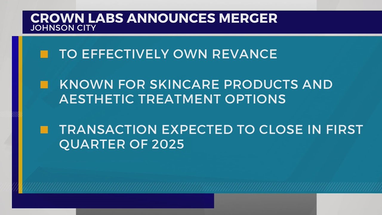 Crown Labs announces merger to effectively own Revance - YouTube