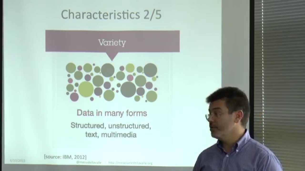 Module 1: Introduction on Big Data with an Emphasis on the Velocity and ...