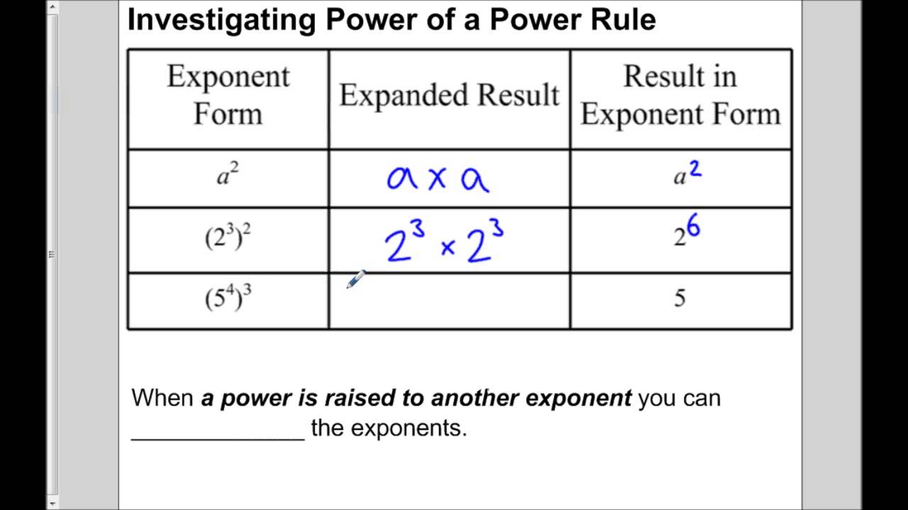 The Exponent Rules YouTube The Exponent Rules YouTube