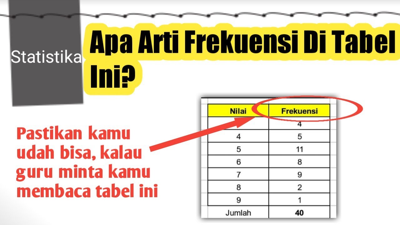 Cara Membaca Tabel Distribusi Frekuensi Data Tunggal - Apa itu ...
