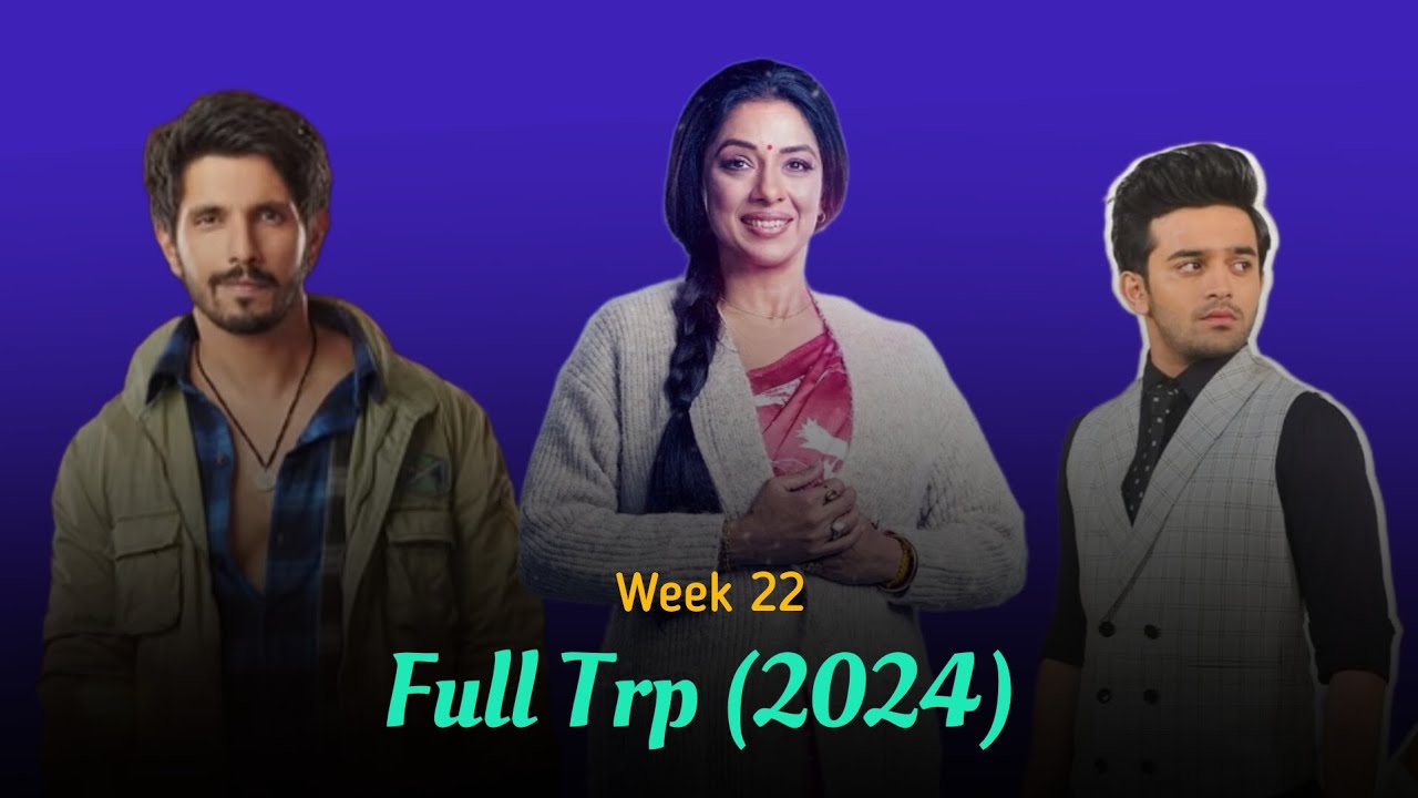 Week 22 All Channel All Tv Shows Barc Trp - StarPlus, Colors TV, Zee Tv ...