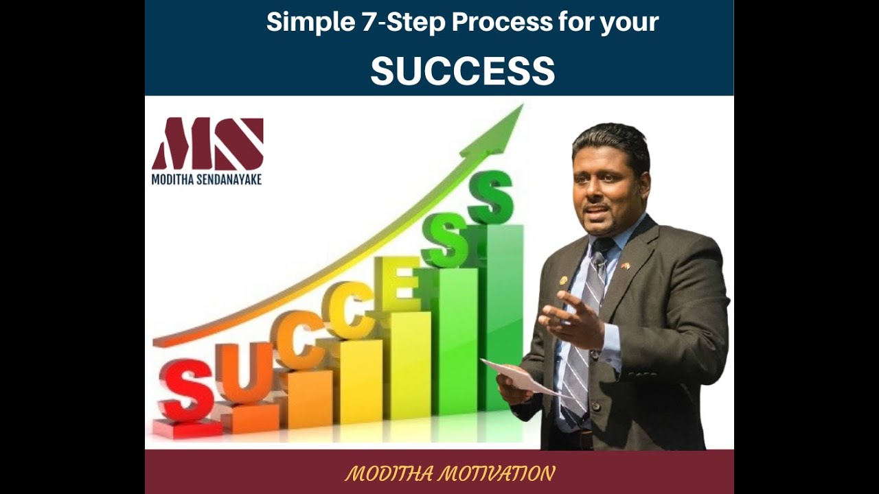 Simple 7-Step process for your success - YouTube