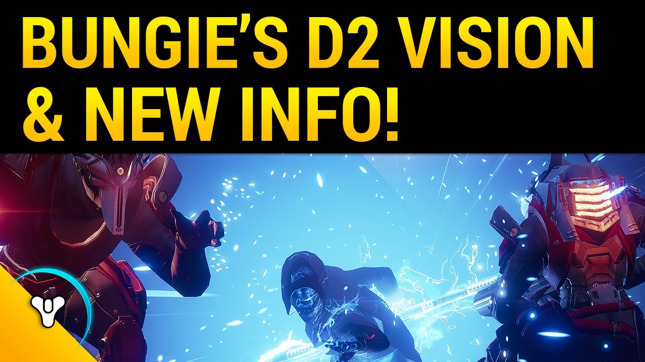 Destiny 2: Iron Temple, Locked Loadouts, Ship Decals, BETA Activities ...