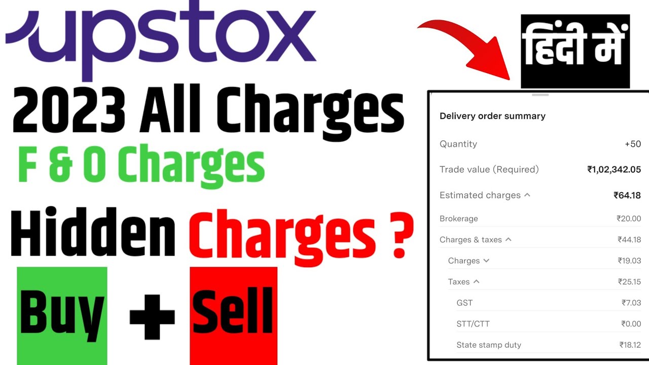 upstox all charges details ! upstox brokerage charges ! upstox all ...