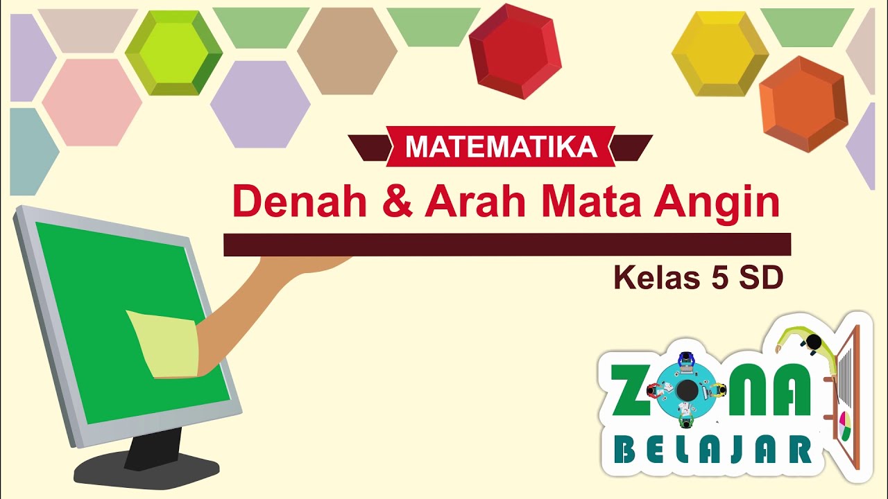 Denah & Arah Mata Angin #1 | Matematika Kelas 5 SD - YouTube