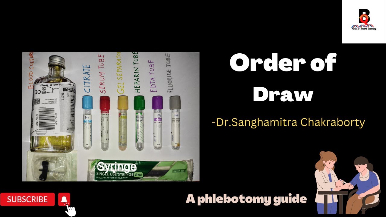3. Phlebotomy: Order of Draw | Blood Collection - YouTube