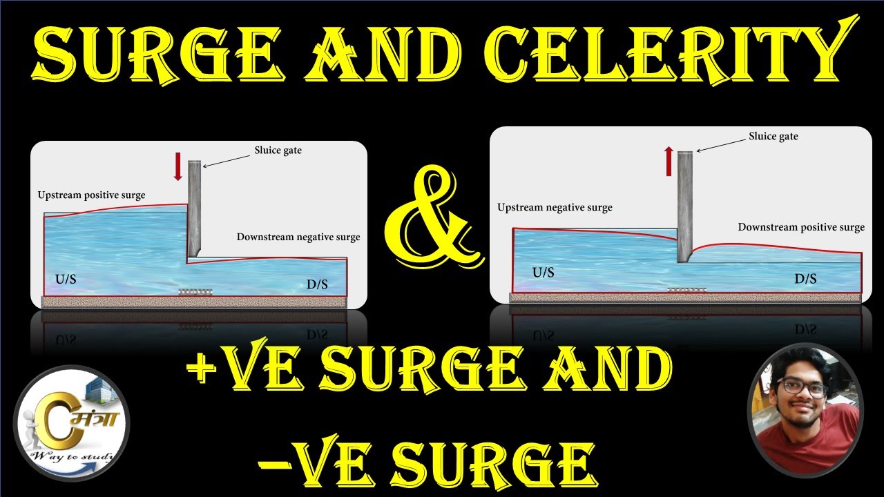 surge and celerity | open channel flow | Hydraulics | civil mantra ...