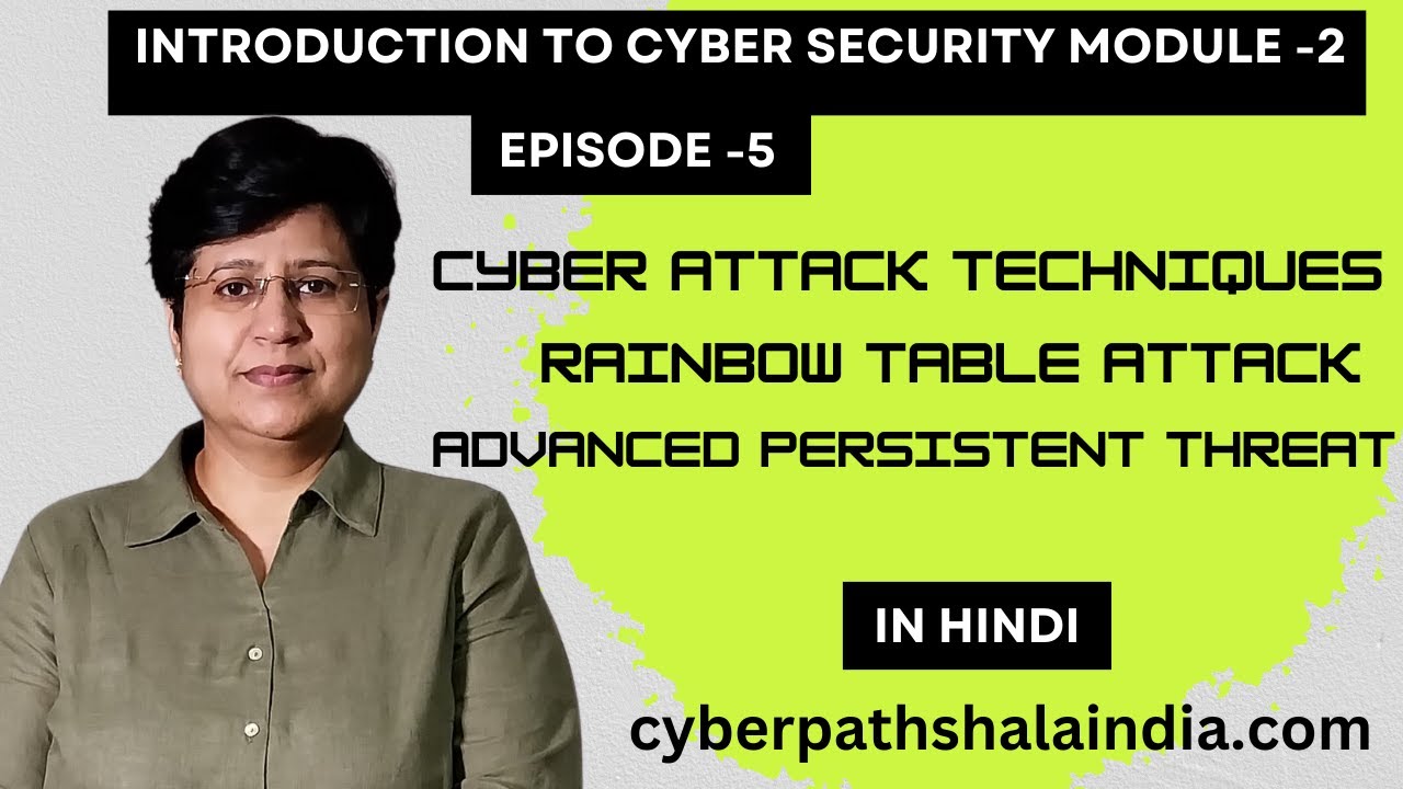 Cyber Attack Techniques Episode 6 | Cyber Security Course in Hindi # ...