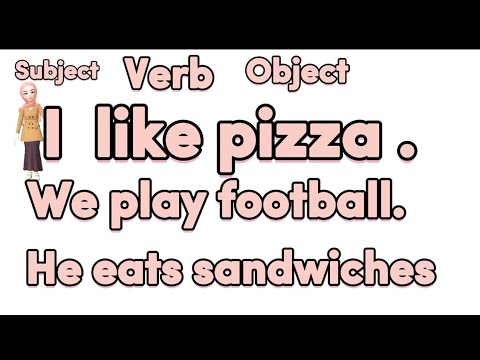 How to make a sentence in English |Basic English Grammar| - YouTube