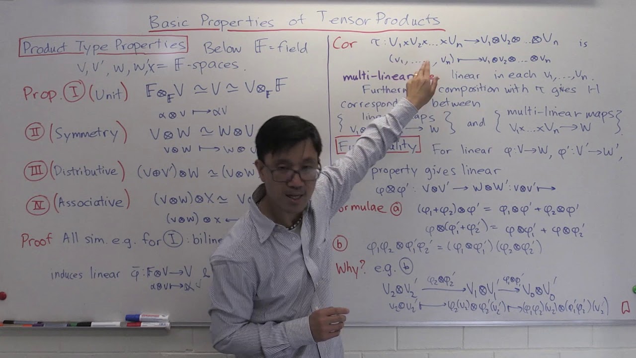 Properties of tensors products of vector spaces - YouTube