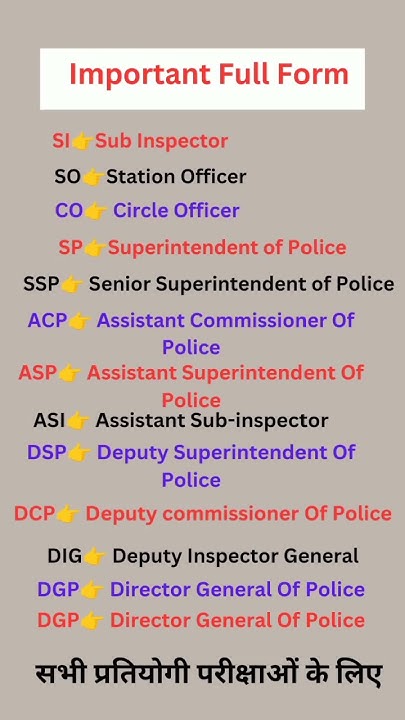 Full Form Of SI/CO/ SP / SSP /ACP/ASP/ ASI /DSP/DCP/DIG/DGP #gk #knowledge #chsl #quiz #gd # ...