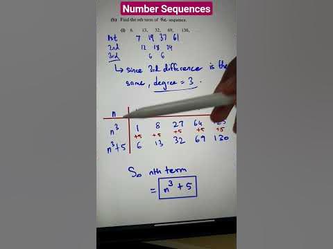 Solving number sequences!! #math #numberseries @MathandSciencewithSV - YouTube