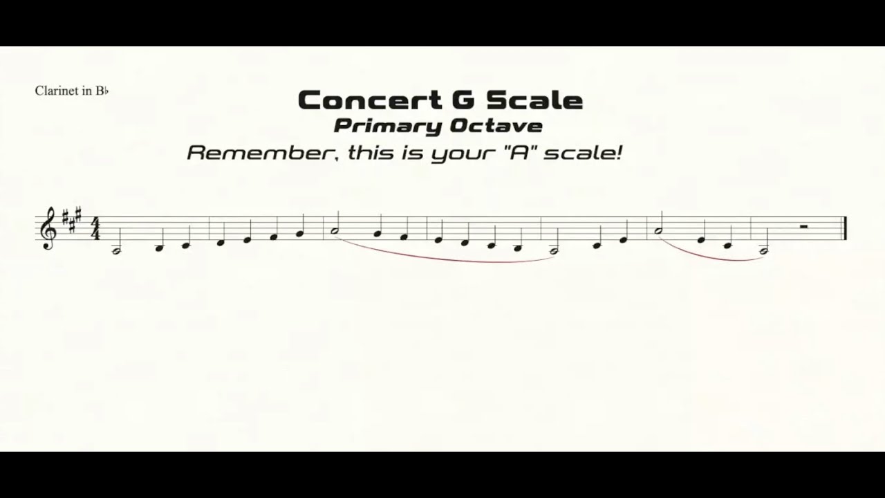 Clarinet A Scale Practice in Half-Quarter All-State Pattern (primary ...