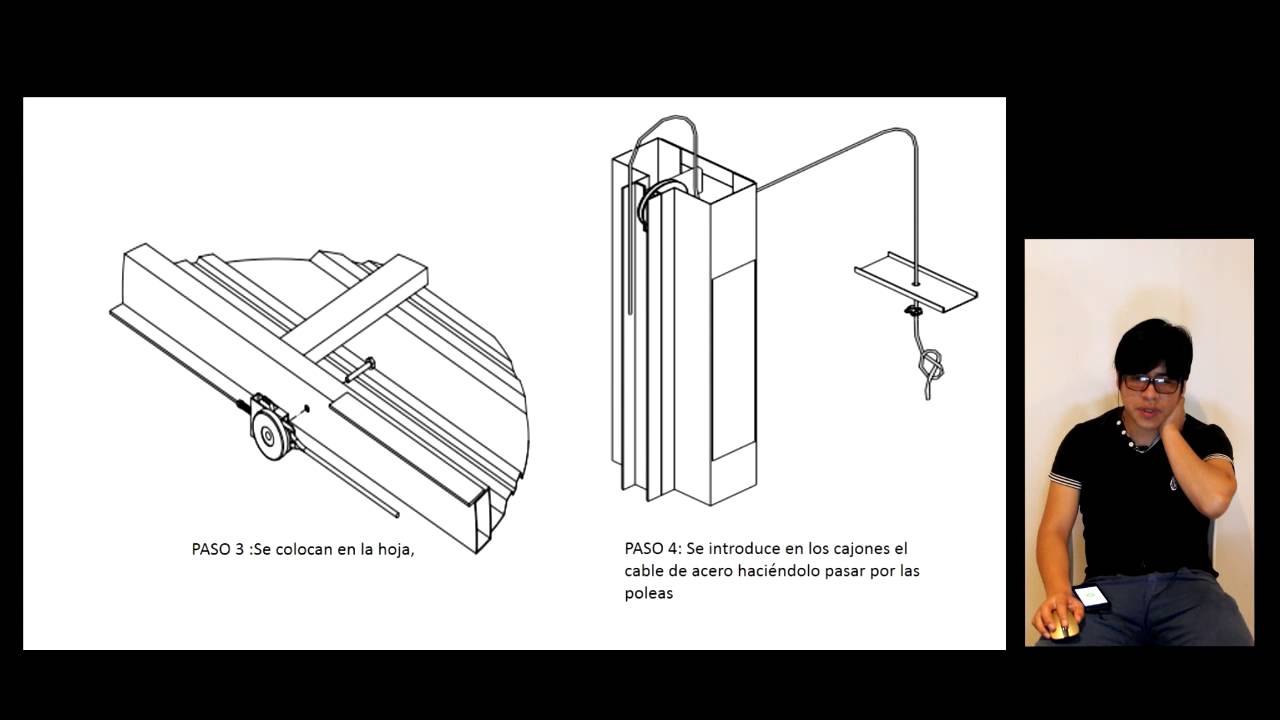 CONSTRUCCION III - SISTEMA DE CERRAMIENTOS DE VANOS EN MUROS - YouTube