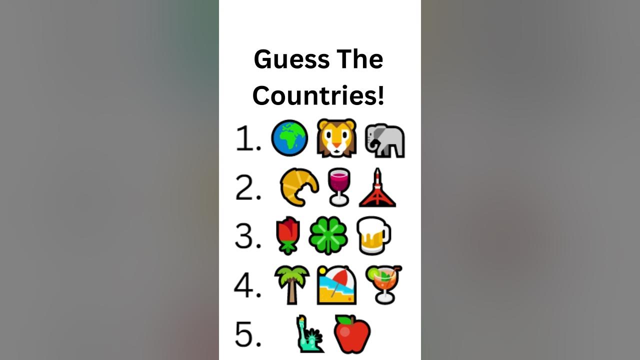 Guess the countries from emojis Challenge HARD - YouTube