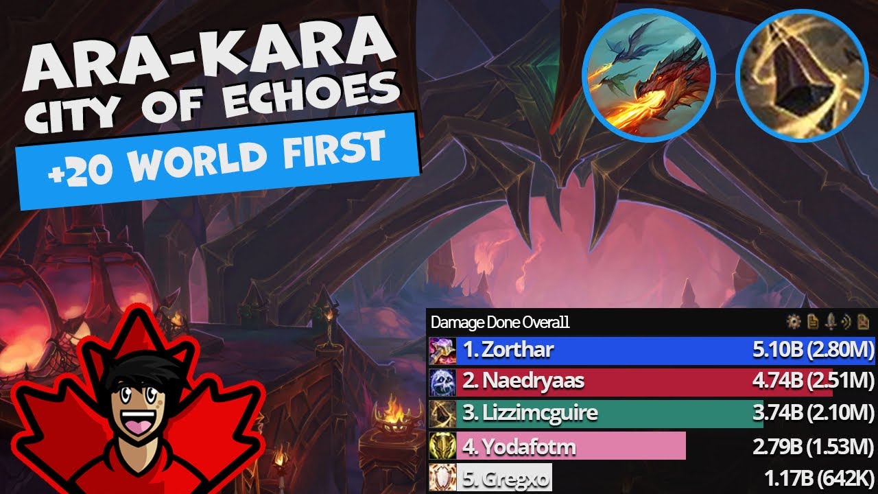 WORLD FIRST +20 ARA KARA | AUG POV - YouTube