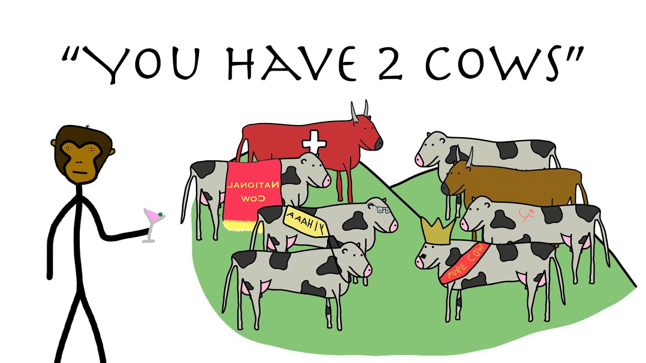 Economics explained with Cows | Ecownomics - YouTube