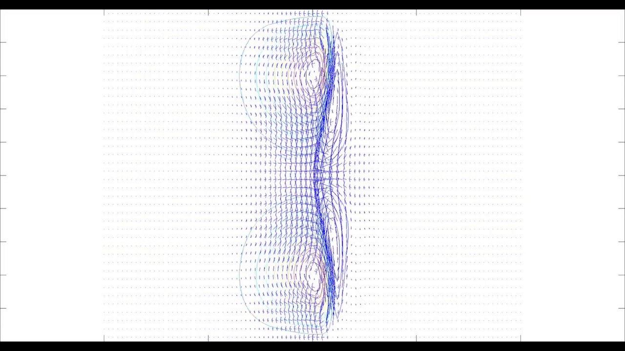 vortex_breaking and velocity field - YouTube