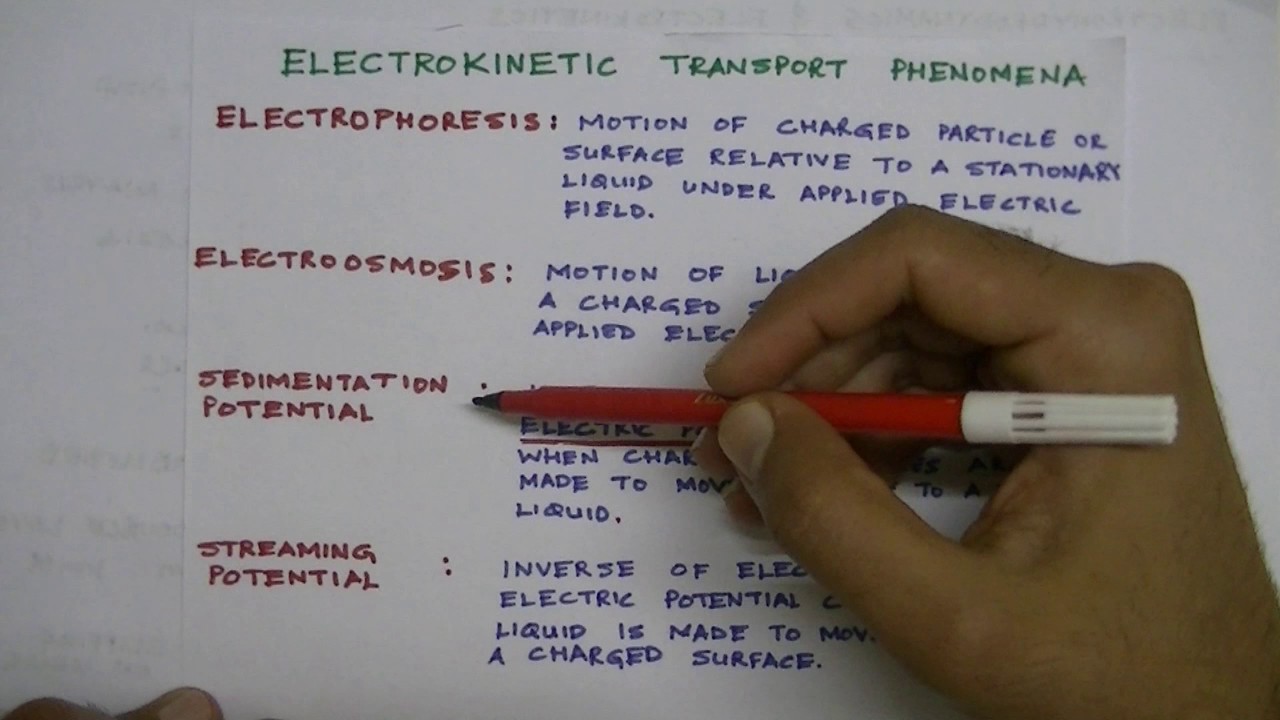 Lecture 20: Electrohydrodynamics & Electrokinetics (Introduction) - YouTube