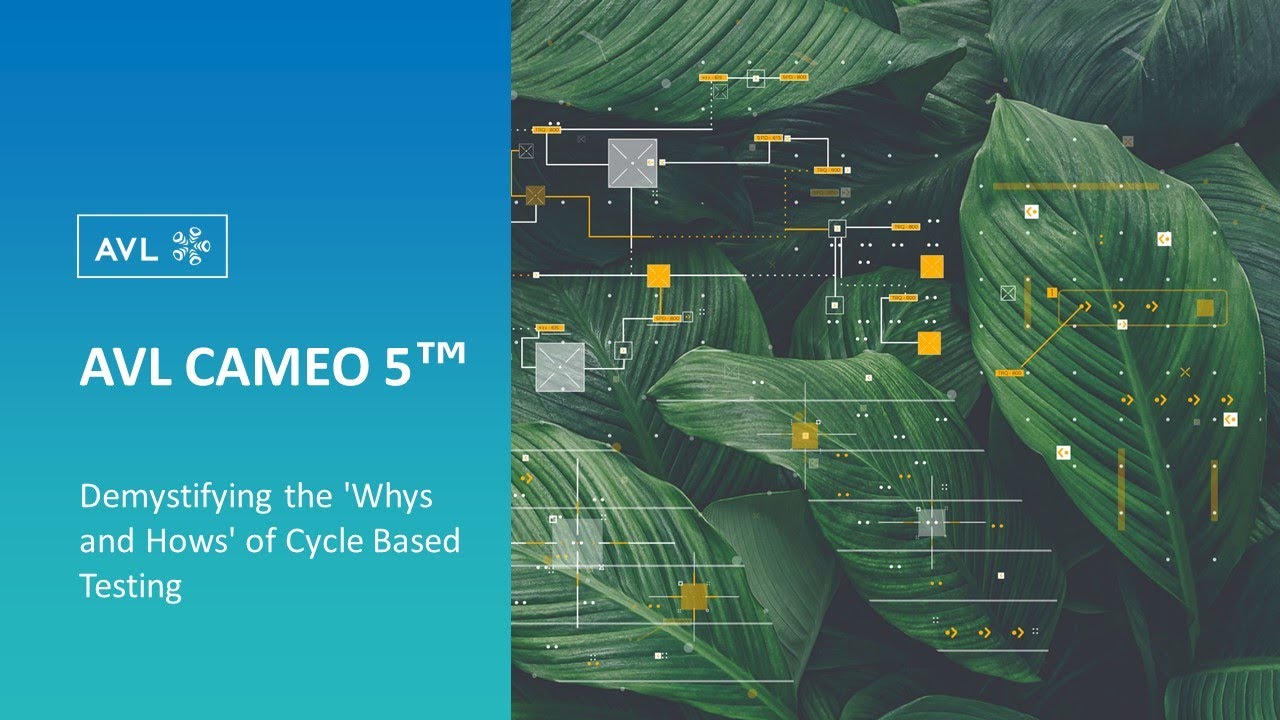 Unveiling Cycle-Based Testing | Insights with Harald Hoetzendorfer ...