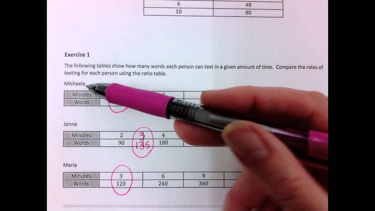 Math 6th Comparing Ratio Tables 2 Ways mov YouTube math-6th-comparing-ratio-tables-2-ways-mov-youtube
