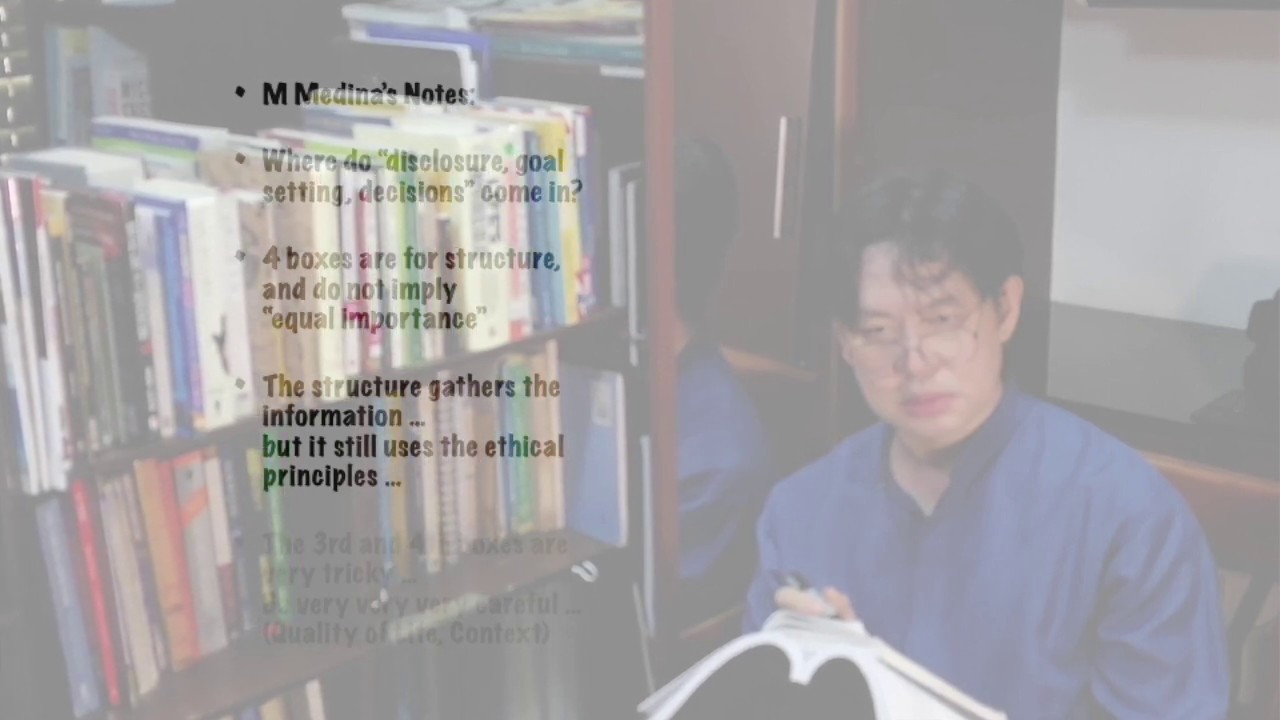 Clinical Ethics: Four Topics, Four Boxes and Jonsen's Table Part 3 ...