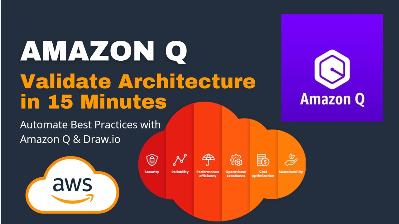 Validate Your AWS Architecture FAST with Amazon Q and Drawio! - YouTube
