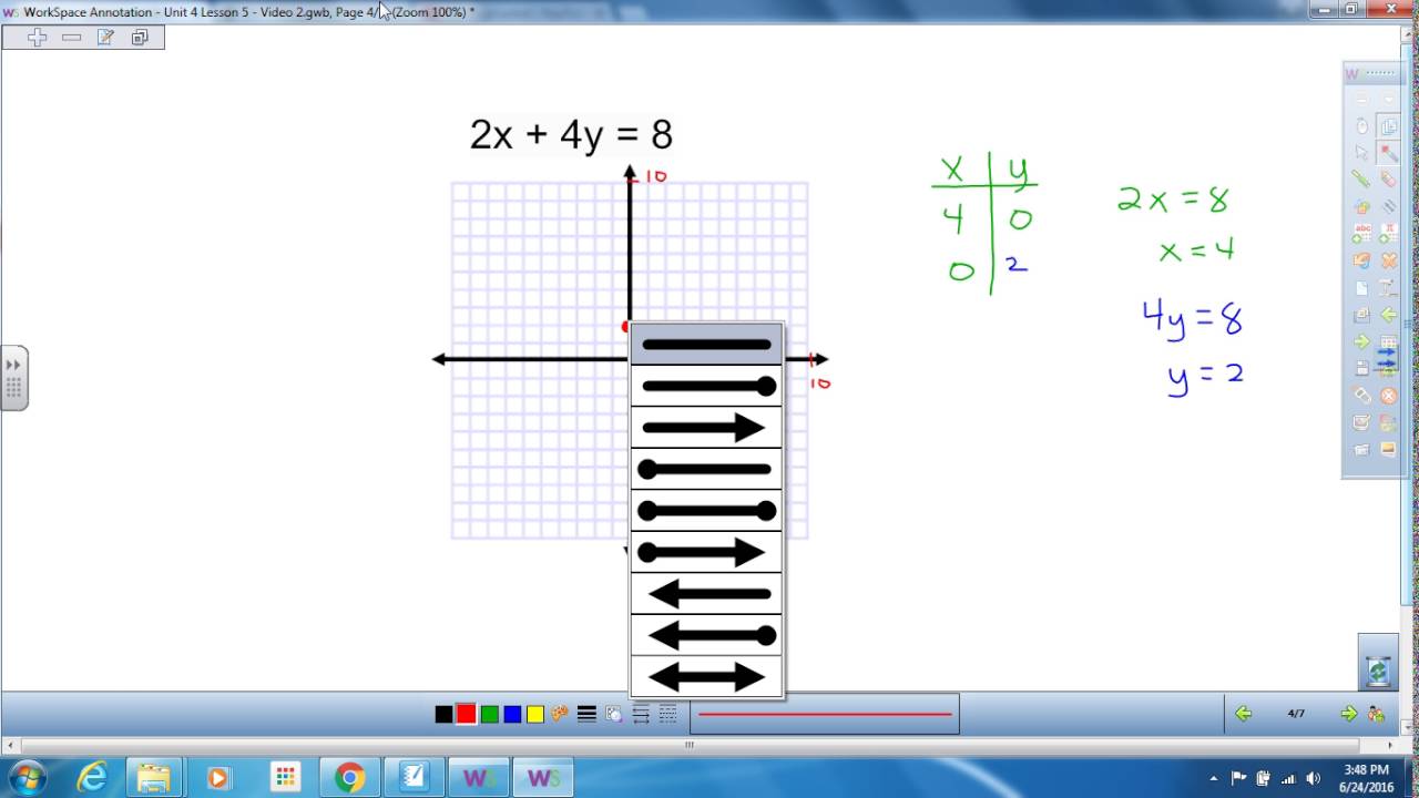 Mrs. Cecil's Unit 4 Lesson 5 Video 2 - YouTube