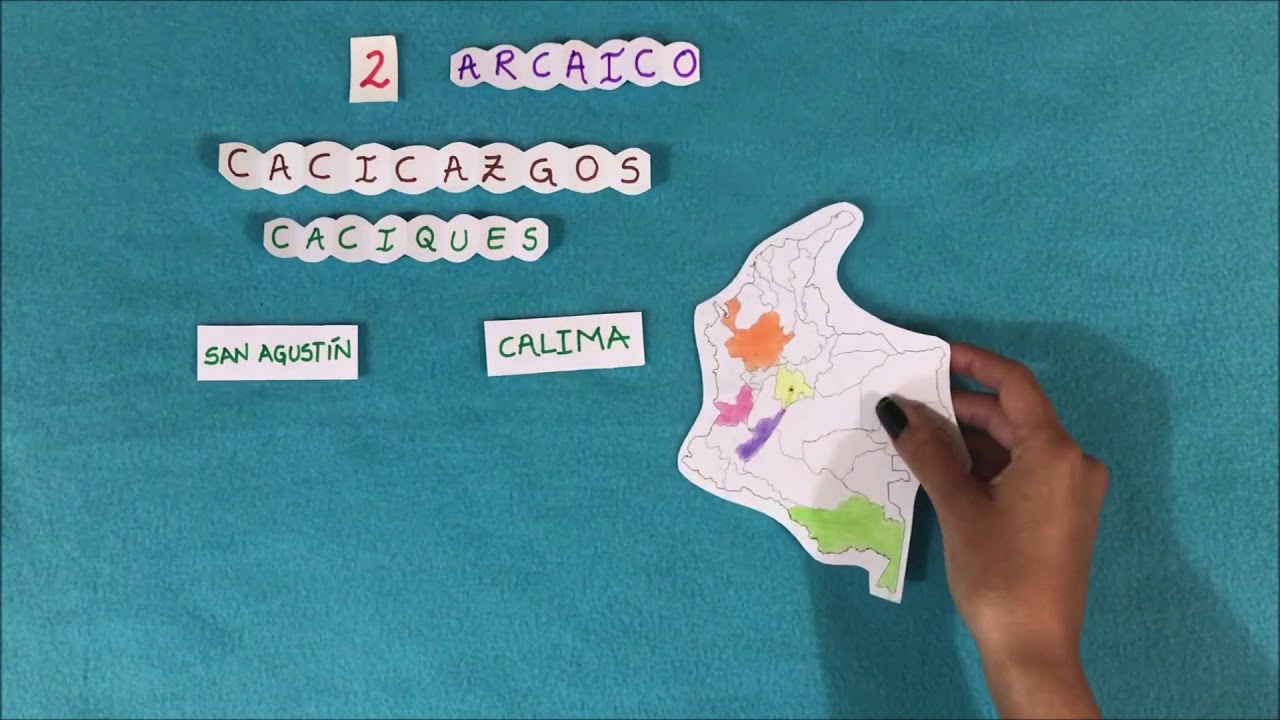 Periodos indígenas en Colombia - YouTube