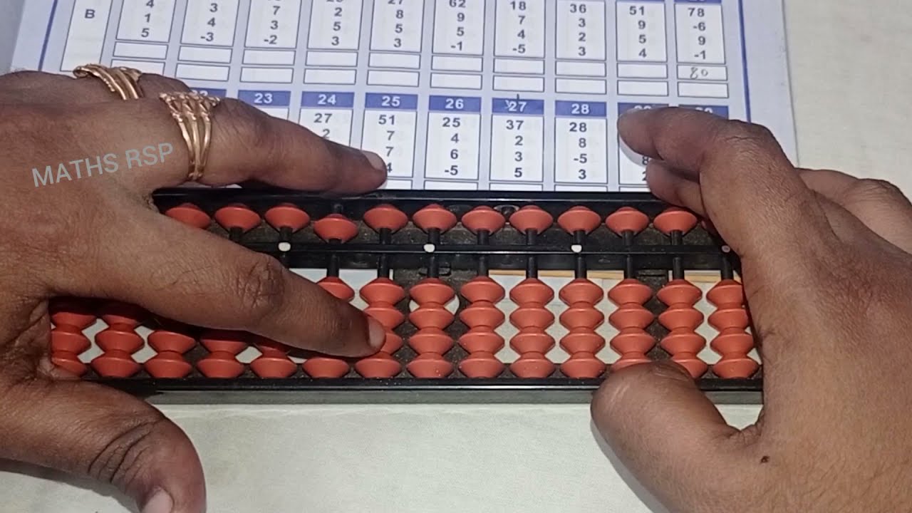 abacus level 1||abacus workbook sums level 1B book||in tamil||workbook ...