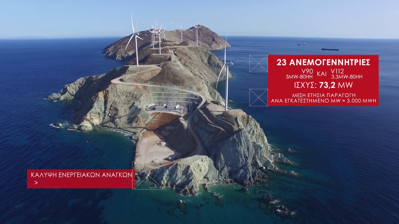 ΤΕΡΝΑ ΕΝΕΡΓΕΙΑΚΗ - ΑΙΟΛΙΚΟ ΠΑΡΚΟ ΑΓΙΟΥ ΓΕΩΡΓΙΟΥ - YouTube