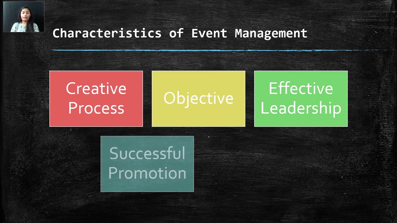 Semester-5_Introduction to Event Management_Basic Concept of Event ...