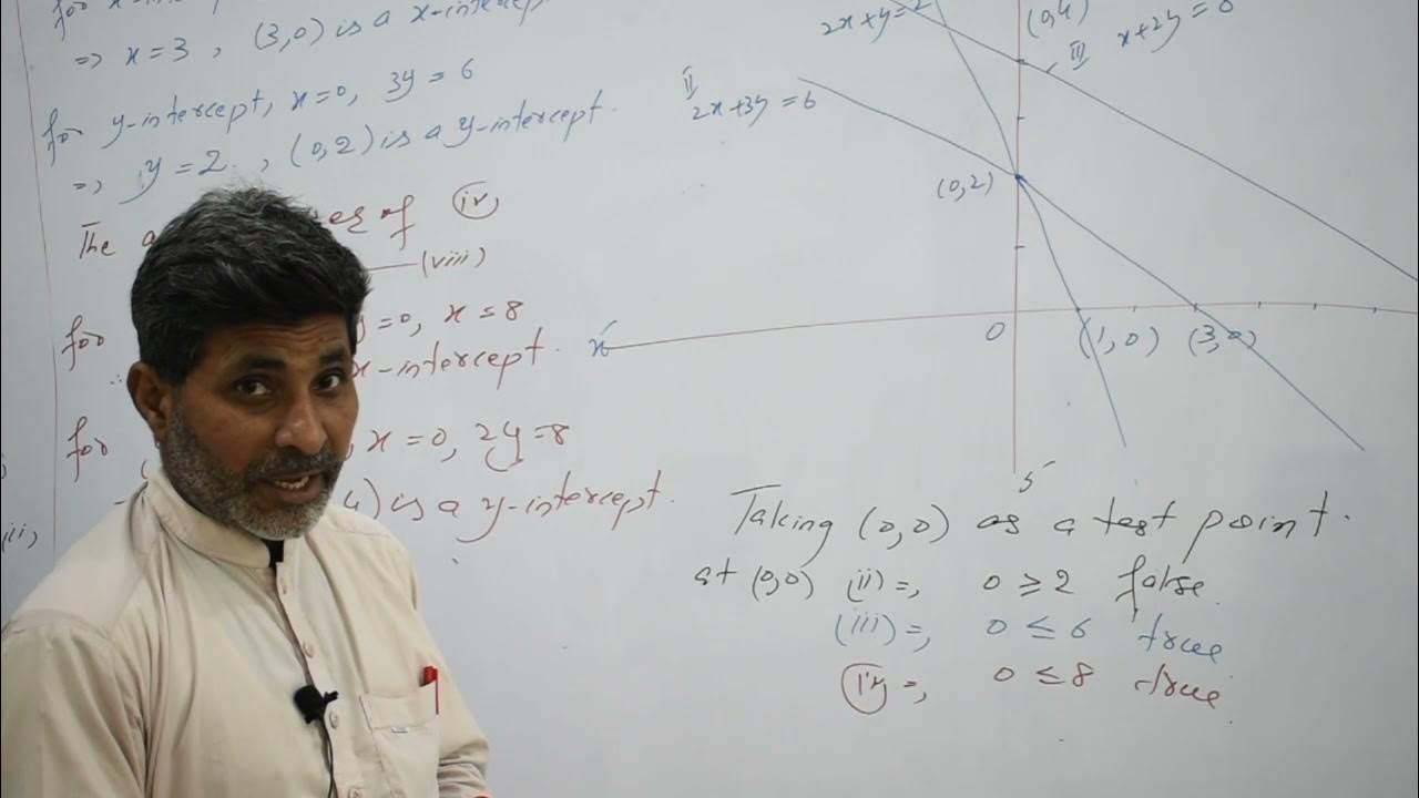 XI, MATHS CH# 9 LINEAR PROGRAMING LEC 2 - YouTube