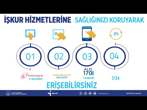 Kuruma Gelmeden Alabileceğiniz İŞKUR Hizmetleri