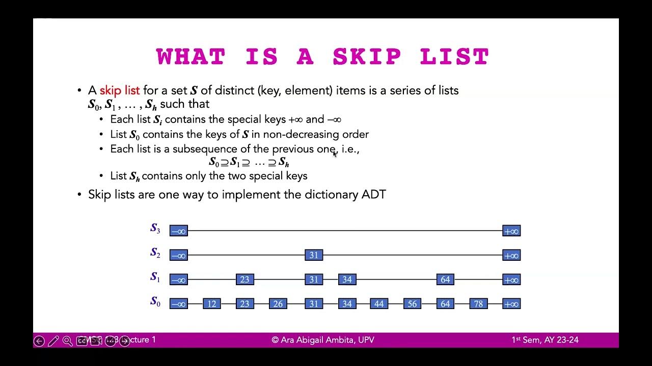 1 - Skip Lists Intro - YouTube