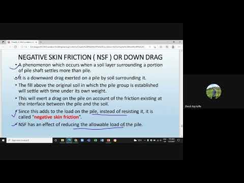 Lec 44(Foundation Engineering) - YouTube