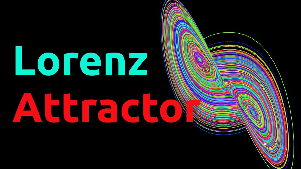 Episode 21 - Lorenz Attractor (Lorentz System) - YouTube