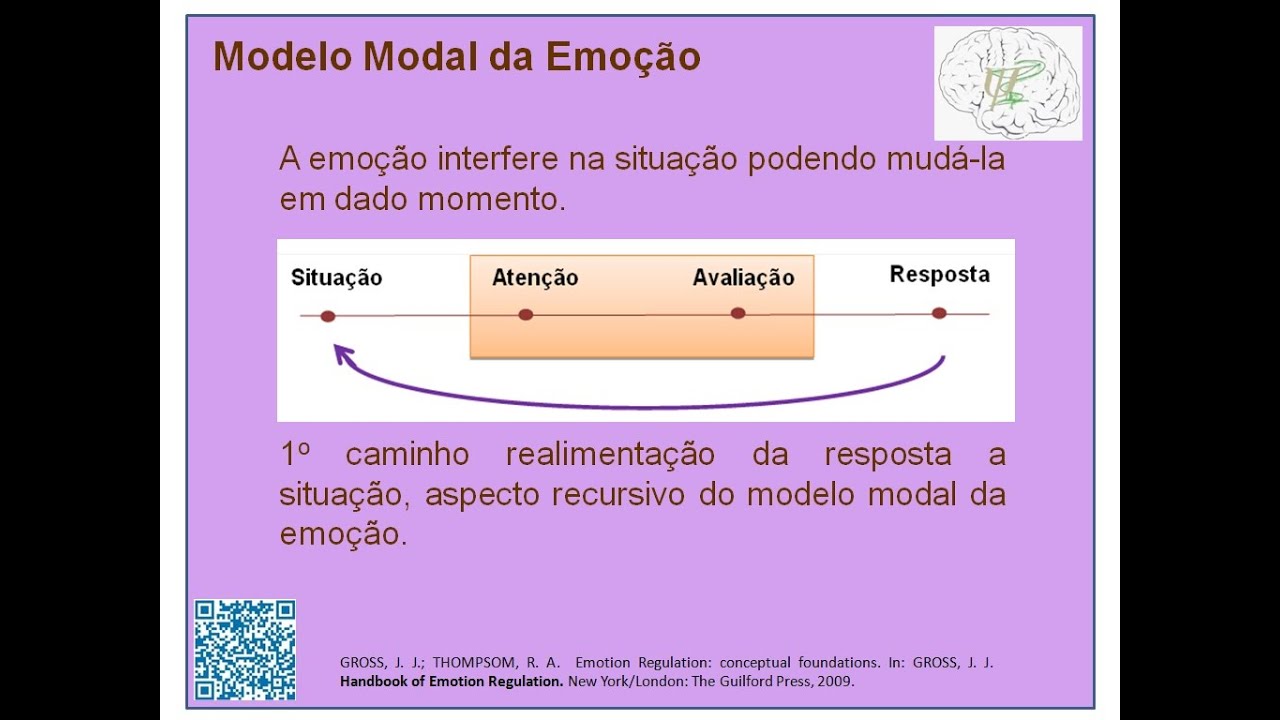 Psicologia Neurociências: Emoção, Sentimento e Socialização III (Gross ...