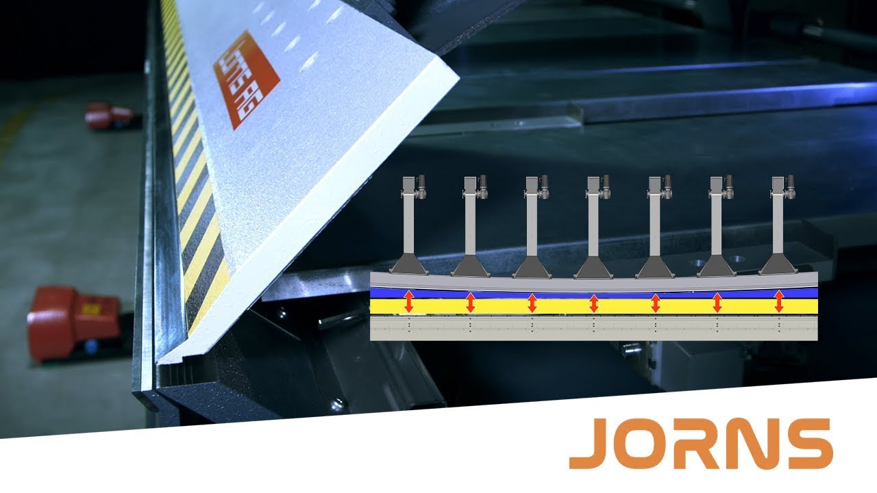 Jorns JB bending machine: Maximum productivity thanks to modular ...